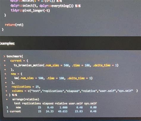 How To Add P Values From Emmeans Contrasts To Ggplot Rrstats