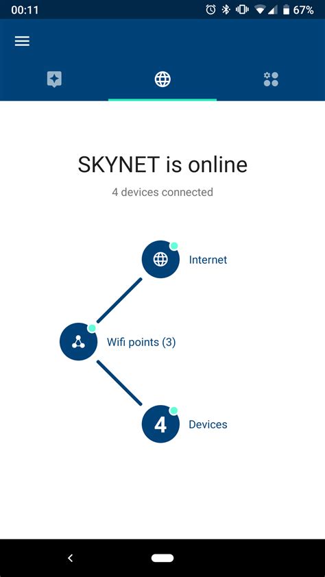 Best R Skynet Images On Pholder This Is How It Starts