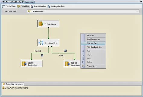 Conditional Split Transformation