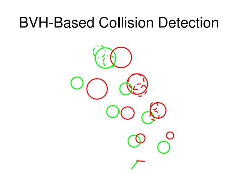 Ppt Collision Detection Powerpoint Presentation Free Download Id
