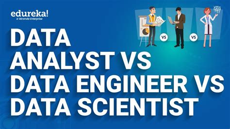 Data Analyst Vs Data Engineer Vs Data Scientist Data Analytics