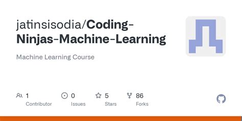 GitHub Jatinsisodia Coding Ninjas Machine Learning Machine Learning Course