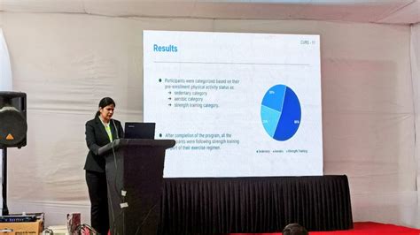 Madhura Bhagat On Linkedin Latepost