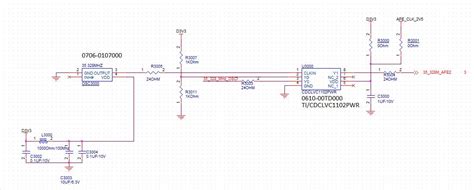 CDCLVC Schematic Review Clock Timing Forum Clock Timing TI E E Support Forums