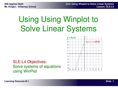 PPT Using Using Winplot To Solve Linear Systems PowerPoint Presentation ID