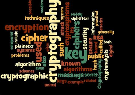 Mengenal Apa Itu Cryptography