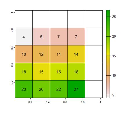 Resample Cuts Off Pixels When Extents Are Different · Issue 847 · Rspatialterra · Github