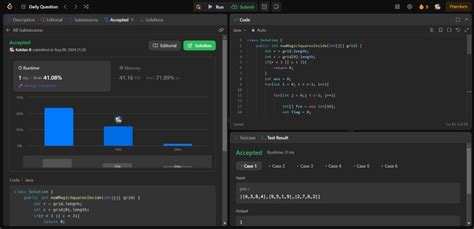 🚀 Day 27 Of 100daysofcode 🚀 Kabilan B