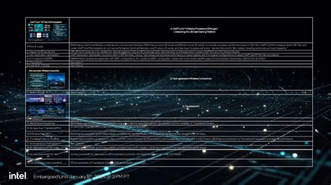 Intel Unleashes Th Gen Raptor Lake Refresh HX Series CPUs Refreshed Chips With Up To