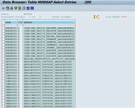 Searching Exit By Tx Smod And Se11 Sapcodes