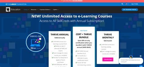 Linux Foundation Coupon Codes 2025 40 Off Discount