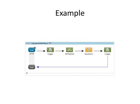 How To Use Expression Filter Pptx Web Development Internet How To Use Expression Filter Pptx Web Development Internet