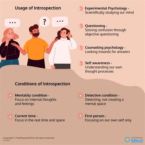 Introspection In Psychology Meaning Importance Examples And More