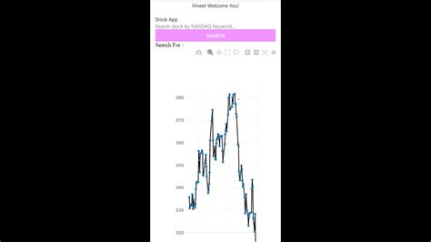 Github Vi519stock Tracker React Native App