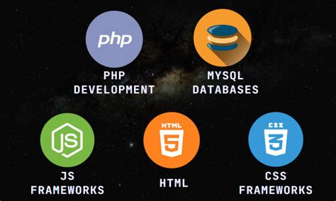 Write Or Fix Php Javascript Html Css And Sql Code Or Scripts By Musman107 Fiverr