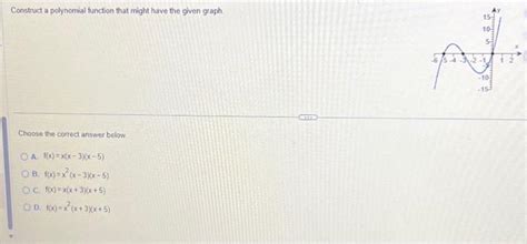 Solved Construct A Polynomial Function That Might Have The