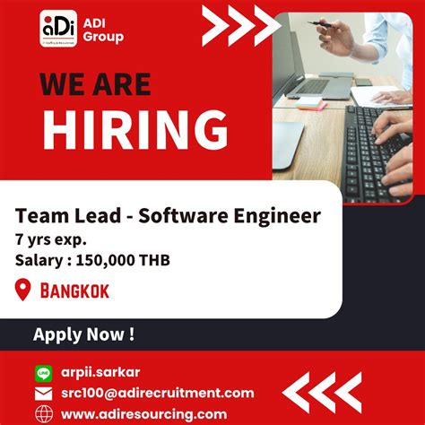 Arpita Sarkar On Linkedin Team Softwareengineer Teamlead Nodejs Reactjs Reactjs Frontend