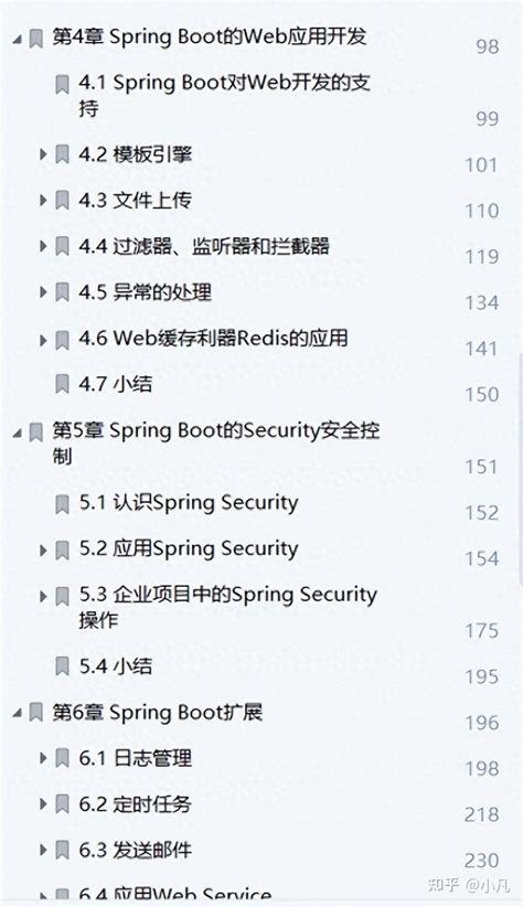 Github标星98kalibaba最新发布的spring Boot项目实战文档太强了 知乎