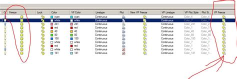 Solved In Paperspace Layouts How Do You Freeze One Viewport So That