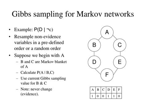 Ppt Markov Networks Powerpoint Presentation Free Download Id1873938