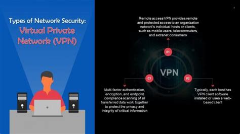 Vpn Powerpoint Presentation And Slides Ppt Template Slideteam