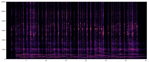 tableproxy — csoundengine documentation