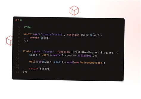 Policy Based Authorization In Laravel