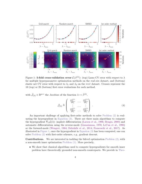 implicit differentiation for fast hyperparameter selection in non smooth convex learning deepai