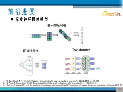 面向可解释性的知识图谱推理研究 知乎