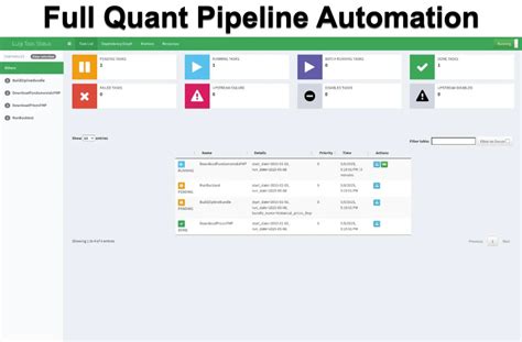 Become A Pro Algorithmic Trader With Python