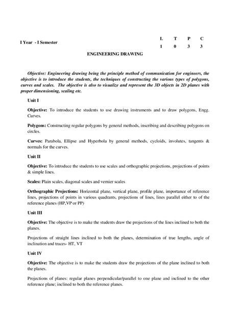 Jntuk R16 Syllabus December 2016