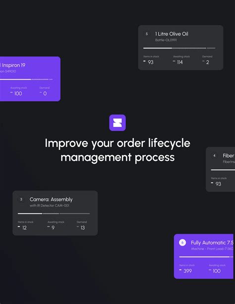 Salesforce Crm Ai Scheduler Project Branding And Ux Ui Design