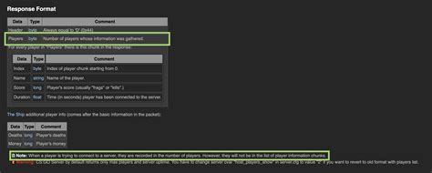 Dayz Any Way To Query For Queued Players · Issue 232 · Gamedignode