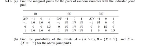 Solved For The Three Pairs Of Discrete Random Variables In Chegg Com