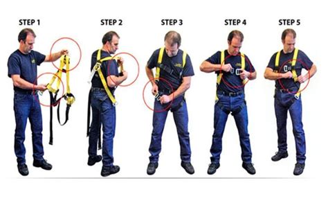 Scaffolding Safety Tips For Secure Work Sites Expert Guide