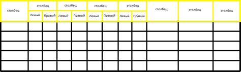 C Datagridview сложный Hedertext из нескольких стобцов Stack Overflow на русском