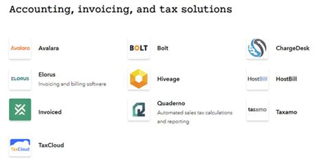 Braintree Vs Paypal Which Is Right For You