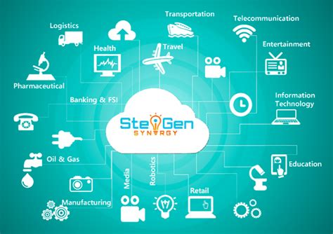 Steigen Synergy It