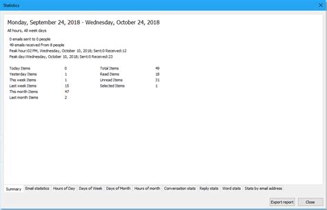 Quickly Statistic And Count Emails Items In Outlook
