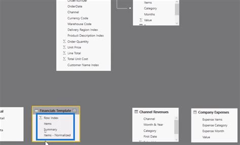Power BI Reporting Templates Expanded Power BI Visualization Concepts Master Data Skills AI