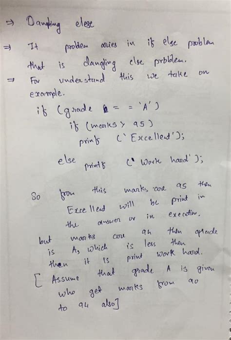 Solved What Is Dangling Else Problem And How It Can Be Handled