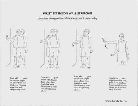 Ulnar Nerve Entrapment Exercises