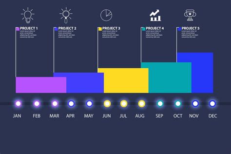 Project Timeline Chart Vector Art Icons And Graphics For Free Download
