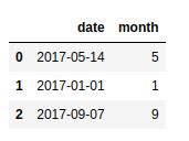 Get Month From Date In Pandas GeeksforGeeks