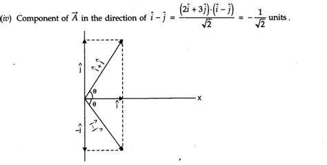 NCERT Solutions For Class Physics Chapter Motion In A Plane Https Learncbse In Ncert