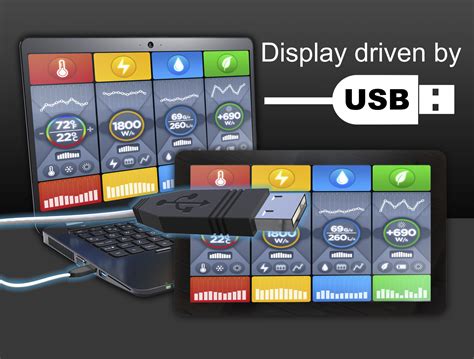 Video Touch And Power Over A Single USB Cable