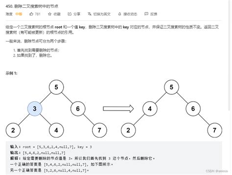450 删除二叉搜索树中的节点 Csdn博客