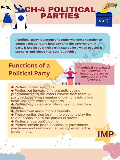 Civics Notes Pdf Democracy Political Ideologies Civics Notes Pdf Democracy Political Ideologies