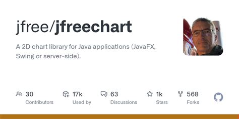 Jfreechart图表生成：折线、饼图、柱状及堆栈柱状图 Csdn博客