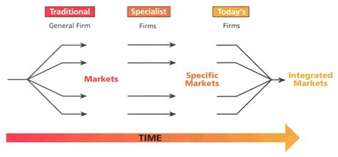 optimizing the value of your seismic program cseg recorder
